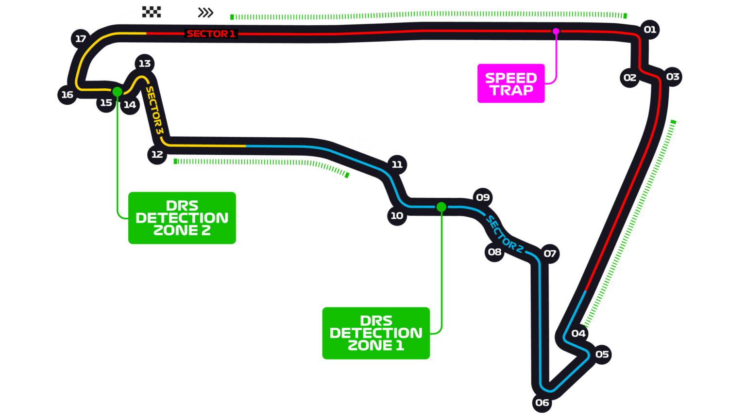What Is DRS And How It Works - F1 BLAST - Home of F1 news and stories