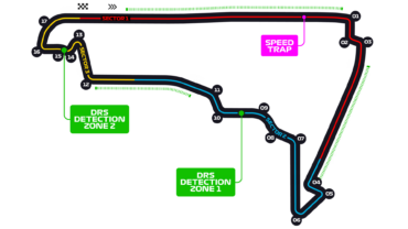 What Is DRS And How It Works - F1 BLAST - Home of F1 news and stories