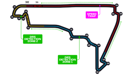 What Is DRS And How It Works - F1 BLAST - Home of F1 news and stories